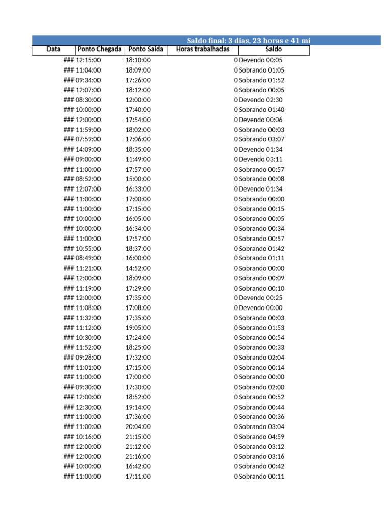Planilha Saldo Trabalho Calculado FORMATADA | PDF