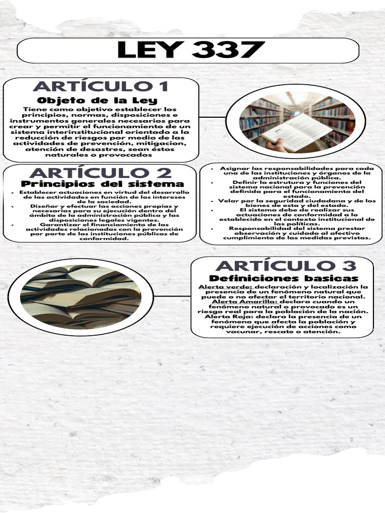 Infografia Linea Del Tiempo Timeline Historia Moderno Minimalista Azul - 20250408 - 181456 ...