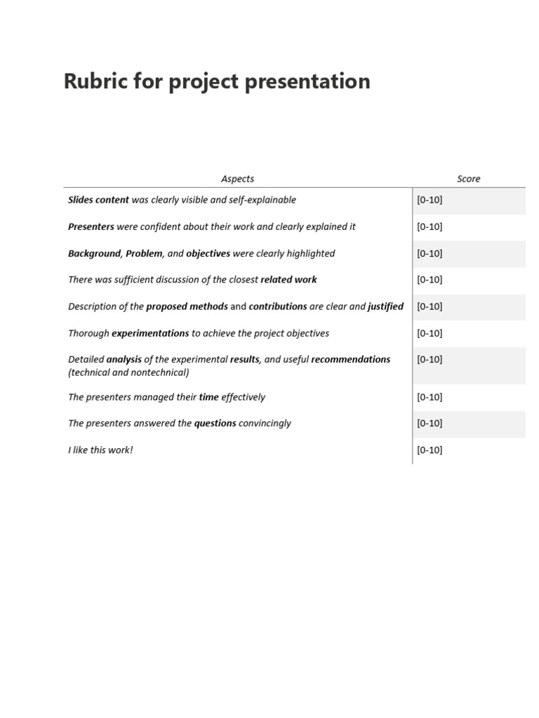 Rubric Project Presentation | PDF