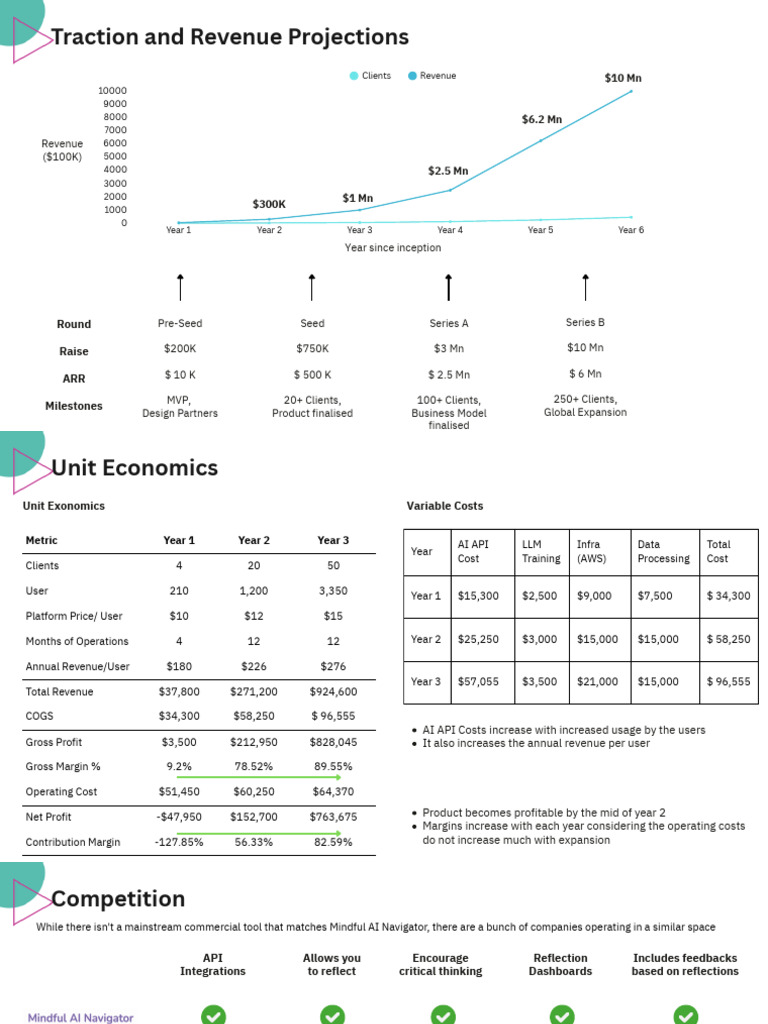 Deakin Assignment V4-16-19 | PDF | Financial Accounting | Economies