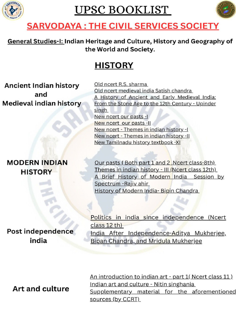 upsc booklist (english) | PDF