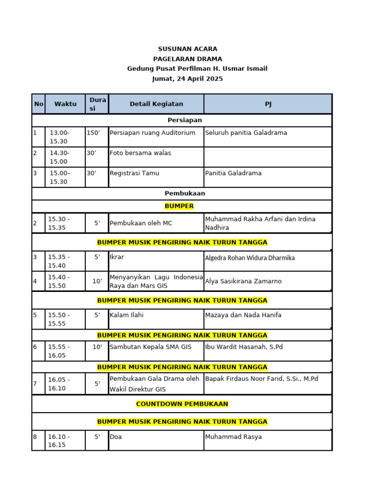 RUNDOWN GALADRAMA 2024-2025 rinci | PDF