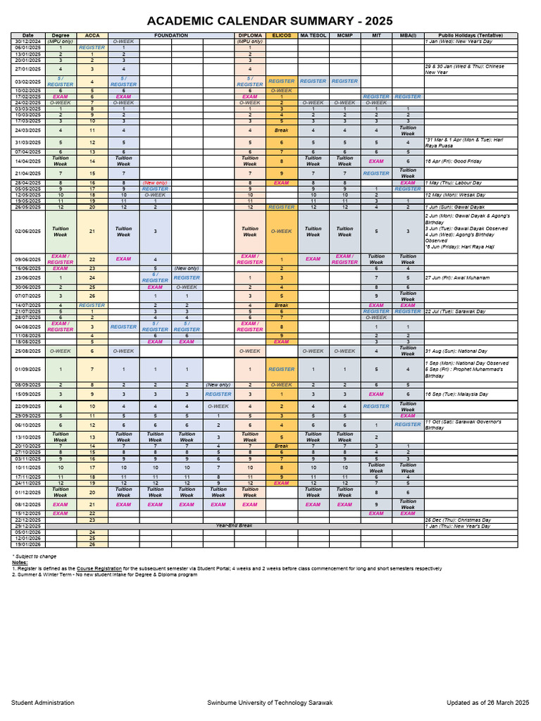 Academic Calendar Summary 2025 | PDF | Academic Term | Holidays