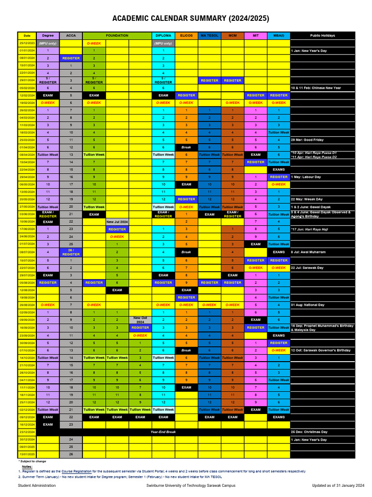 Academic Calendar Summary 2024 | PDF | Academic Term | Observances