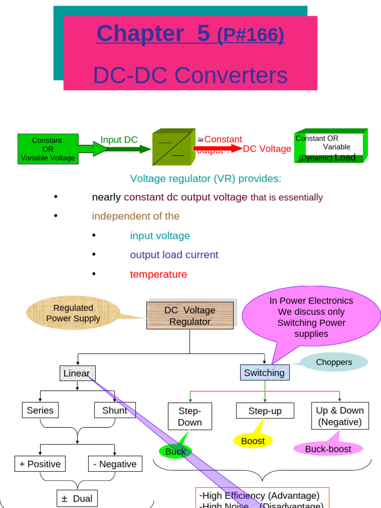 PE Chapter 5 DC DC 1 Fall 2013 | PDF | Power Electronics | Computer Engineering