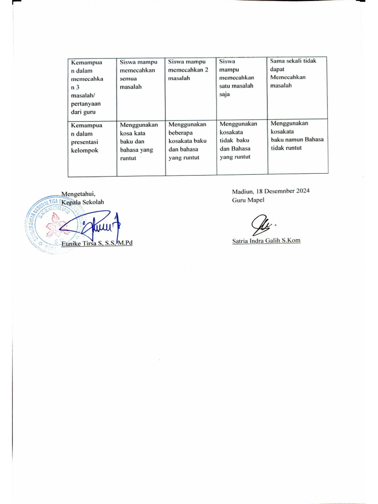 MODUL TIK Kls 5 8 | PDF