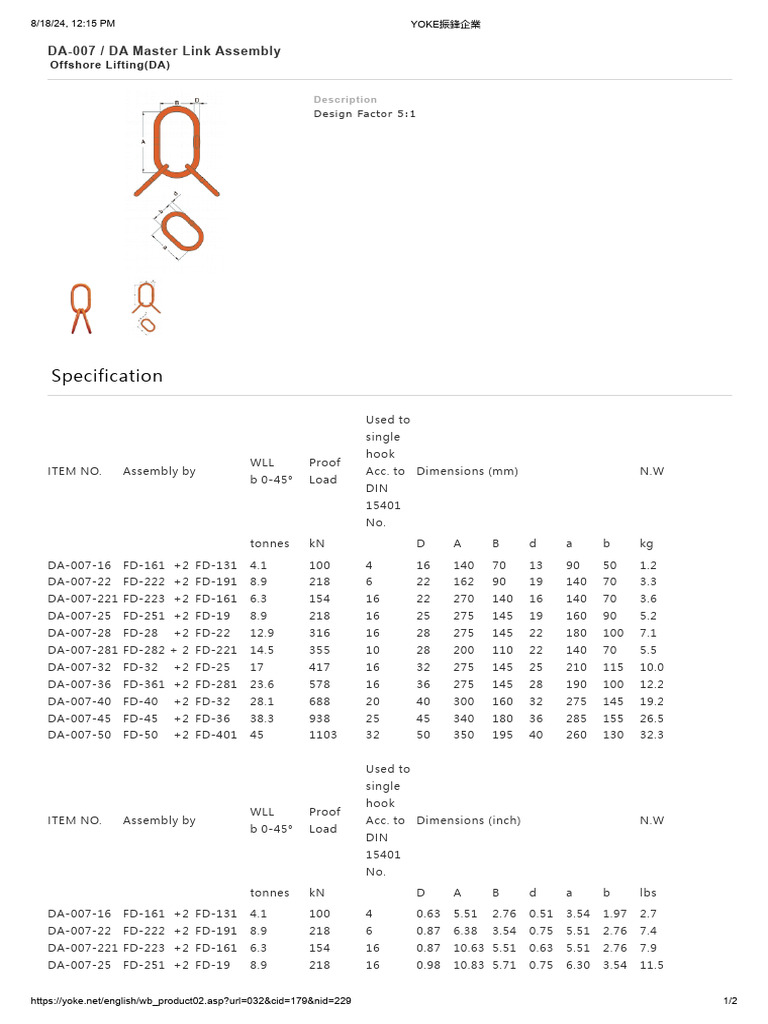 Yoke Master Sling | PDF
