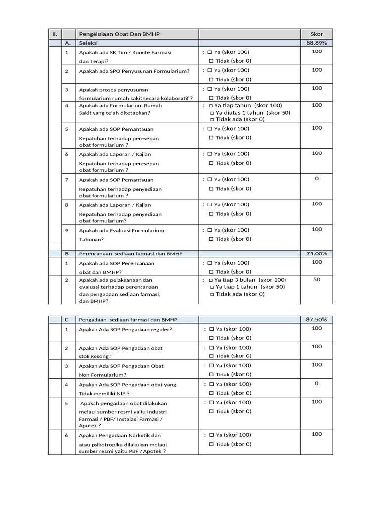 Ceklist Pemantauan Pkpo | PDF
