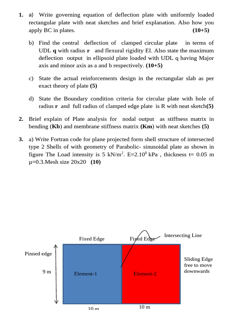 Plate and Shell Exam Question Sample Theory Based | PDF | Bending ...