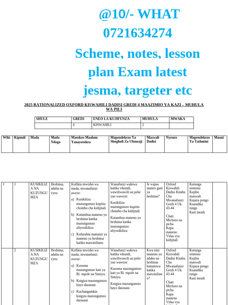 0721634274.term2. GR 4 Kiswahili Dadisi Grade 4 Schemes of Work Term 2 | PDF