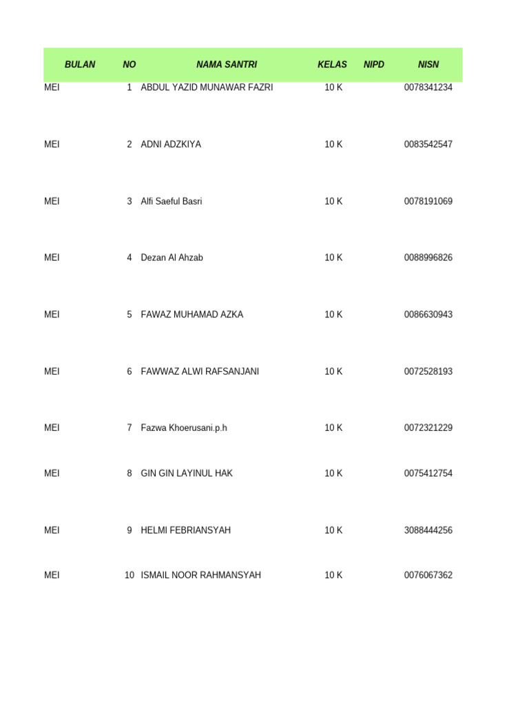 a2 Formulir Lps Kls 10k Mei | PDF