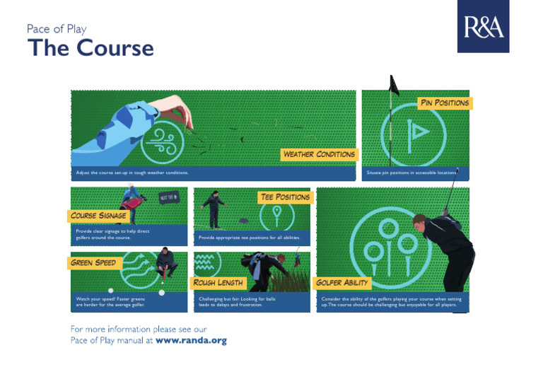 RandA Pace of Play A3 TheCourse | PDF
