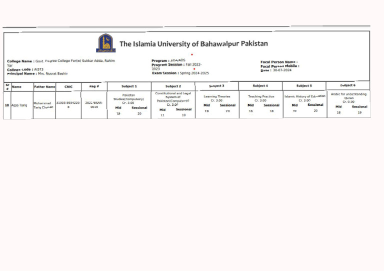 Aqsa Sem 4 Res | PDF