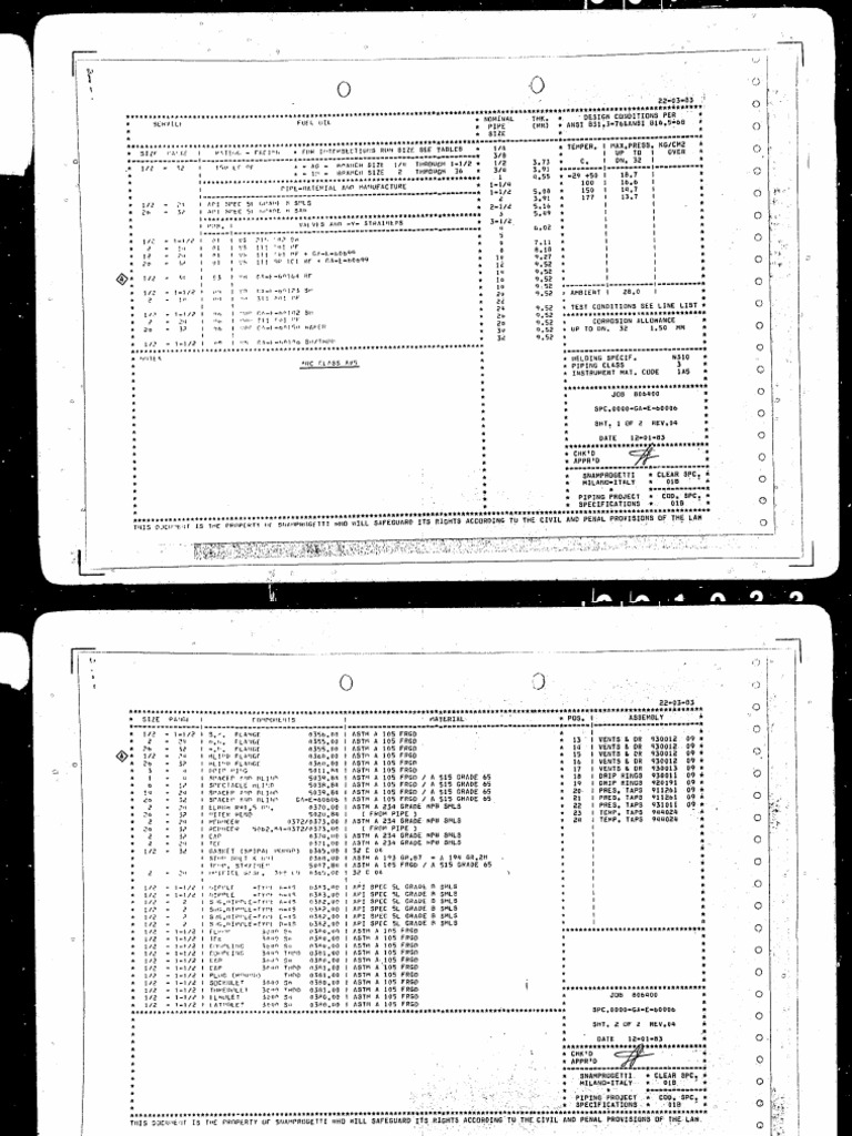 Code Specification 01B | PDF