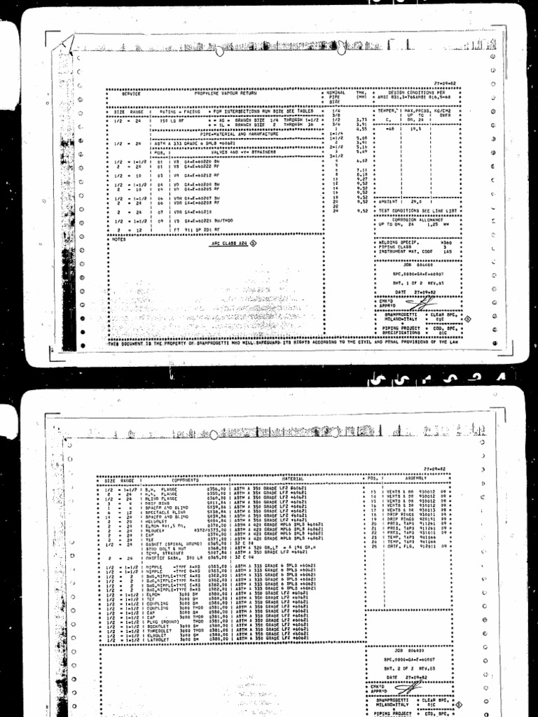 Code Specification 01C | PDF