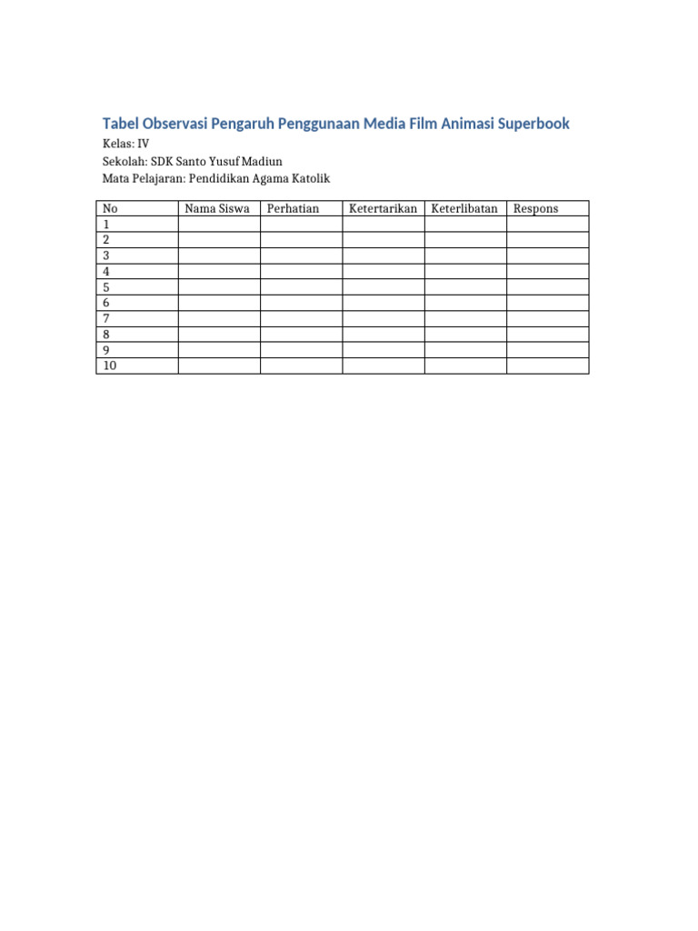 Tabel Observasi Superbook | PDF