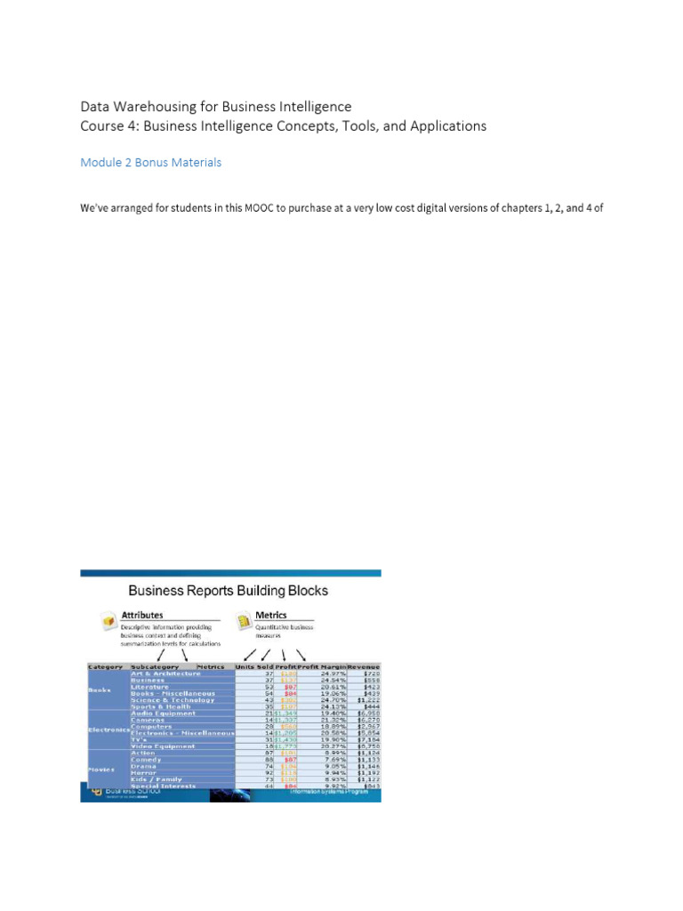 Module 2 Lesson 3 Supplementary Notes | PDF | Information Technology ...