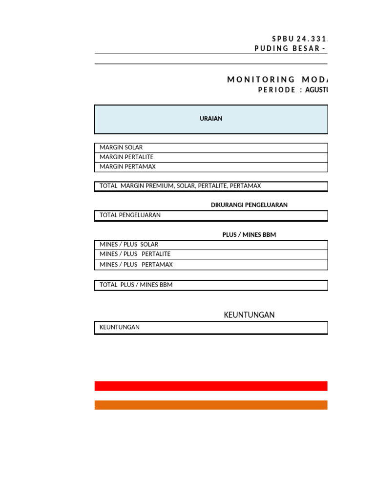 Versi Laporan Kosong Terbaru | PDF