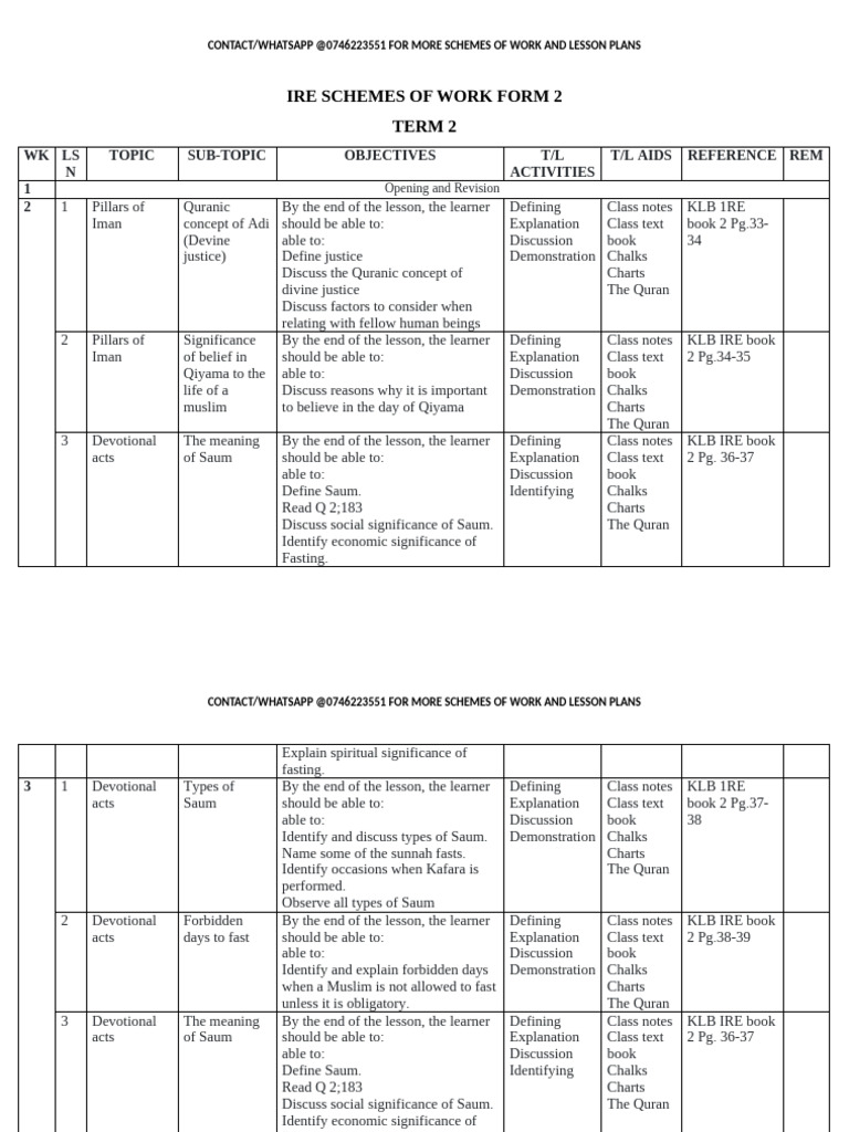 Form 2 Term 2 Ire Schemes v2 | PDF | Hajj | Islamic Ethics