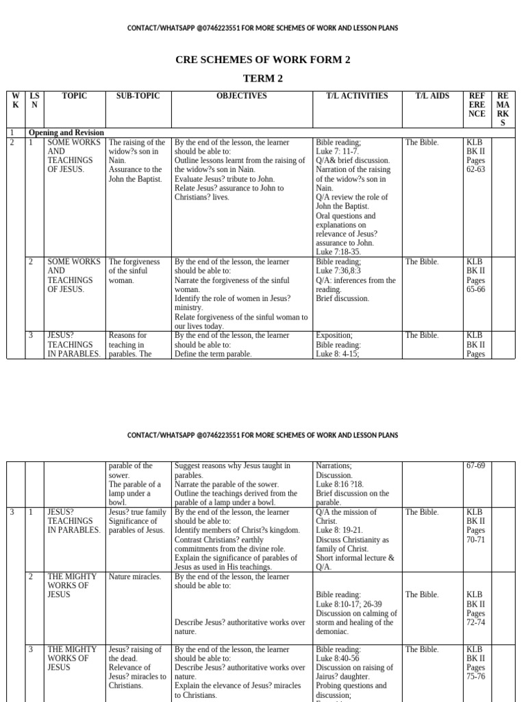 Form 2 CRE Term 2 Schemes of Work | PDF | Jesus | Disciple (Christianity)
