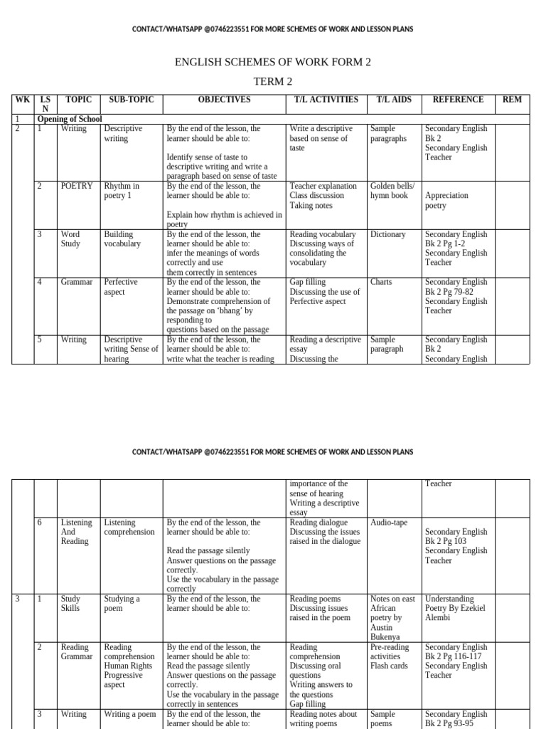 Form 2 Term 2 English Schemes v2-1 | PDF | Reading Comprehension | English Language