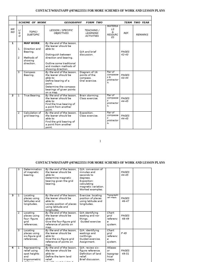 Geography Form 2 Term 2 Scheme | PDF | Topography | Climate