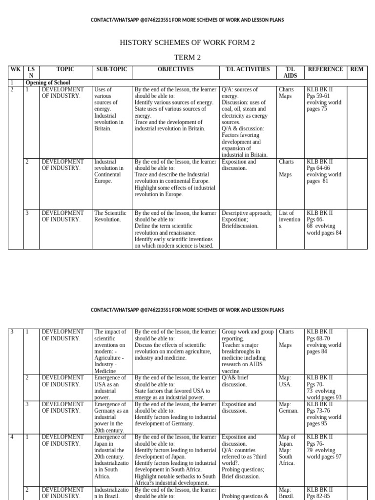 Form 2 Term 2 History Schemes | PDF