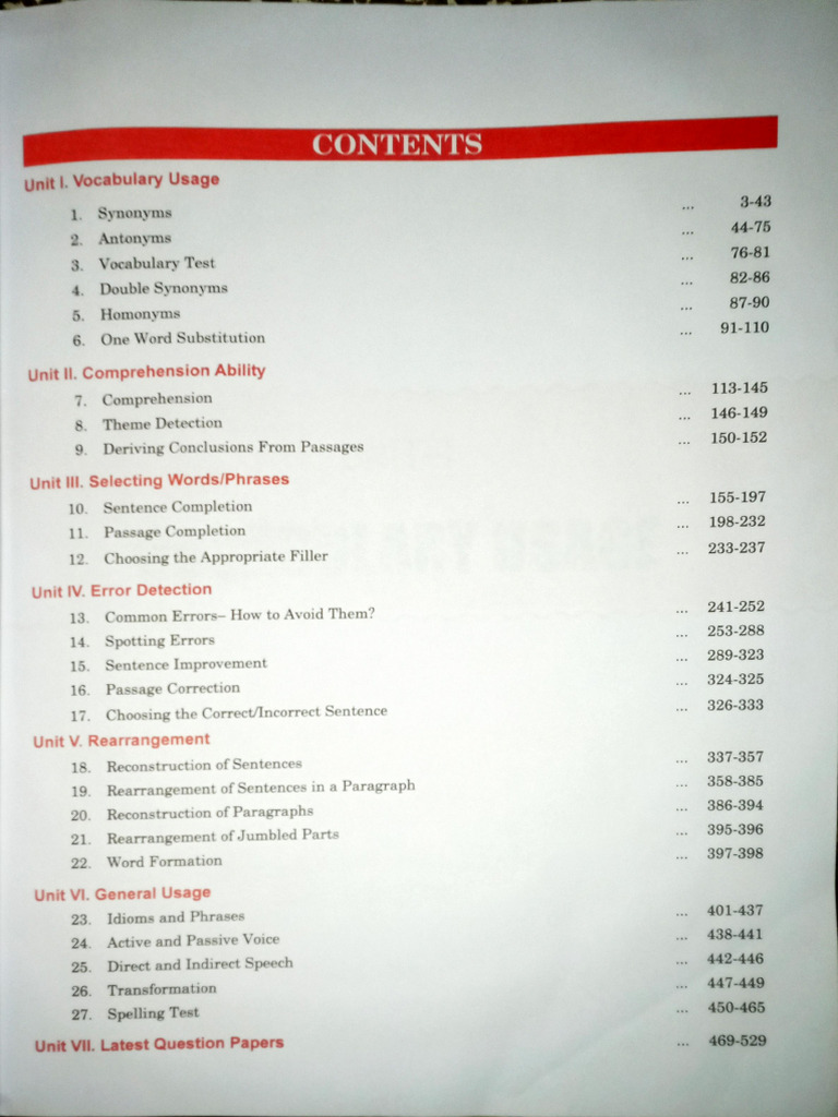 Unit-1 and Unit-2 English | PDF