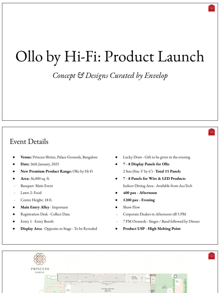 Ollo by Hi-Fi Product Launch Presentation | PDF | Qr Code