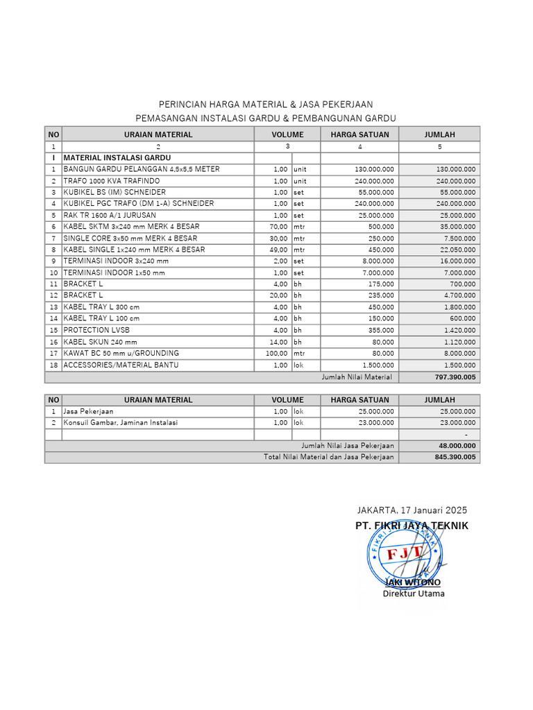 Rincian Harga & Jasa - PGC - 2 | PDF