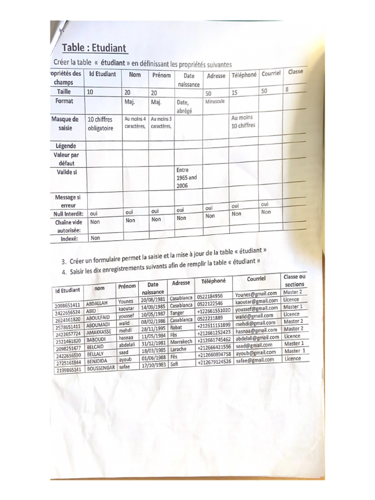 Table Etudiant | PDF