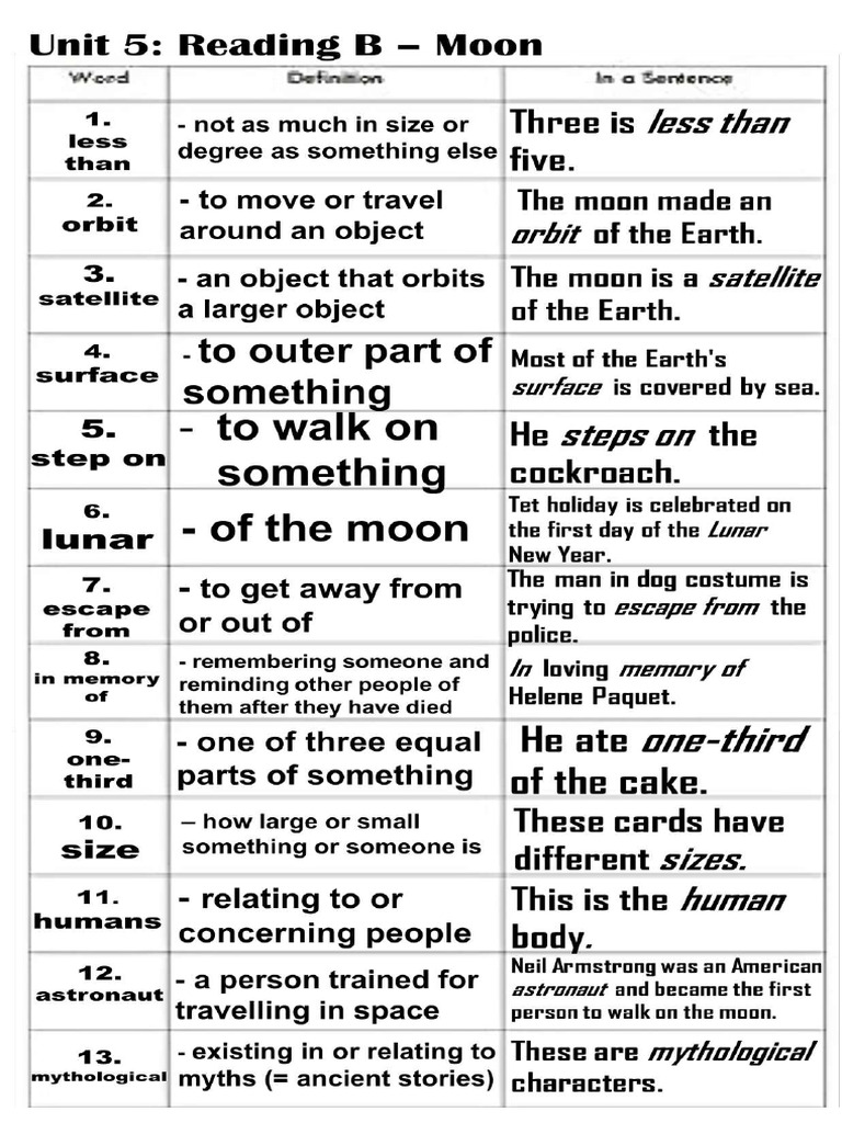 Unit 5B THE MOON HANDOUTstudent | PDF