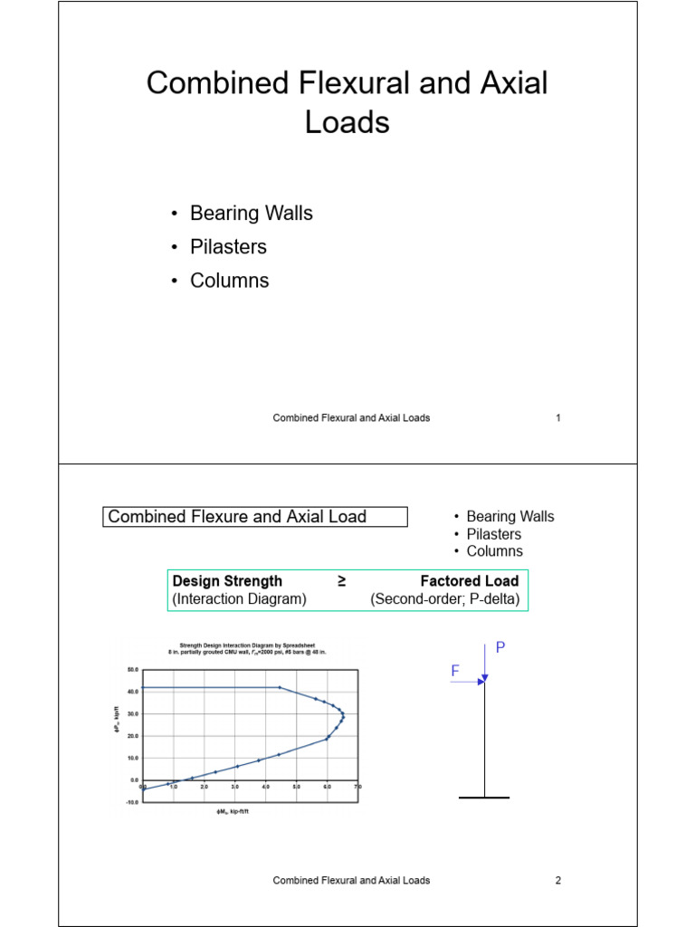 Axial and Flexure | PDF | Buckling | Bending