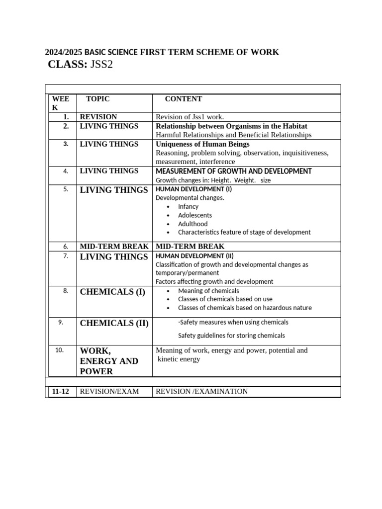 JSS2 BASIC SCIENCE SCHEME | PDF | Heat Transfer