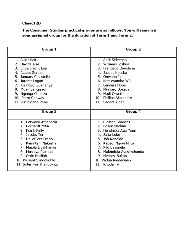 12D GROUPS_250501_105322 | PDF