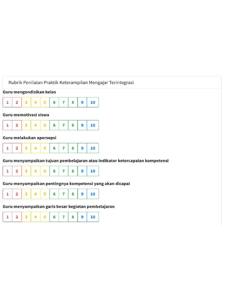 Rubrik_Penilaian_Micro_Teaching[1] | PDF