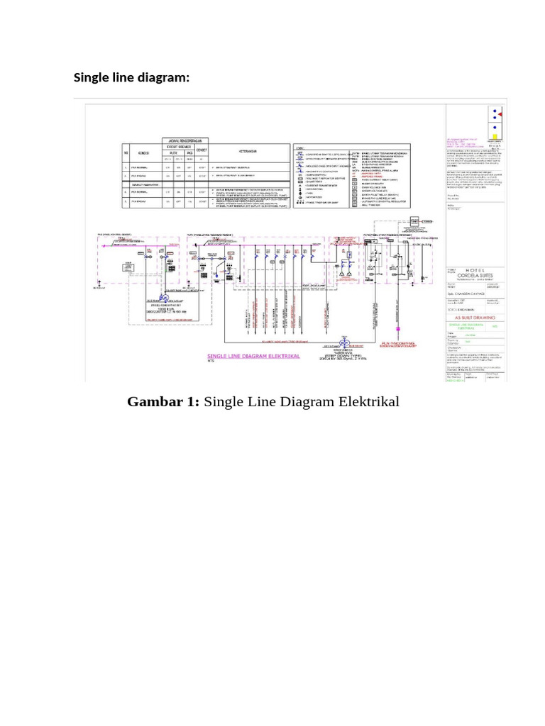Single Line Diagram | PDF