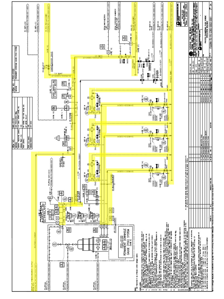 F22 CII PEFS Boundary Limit | PDF