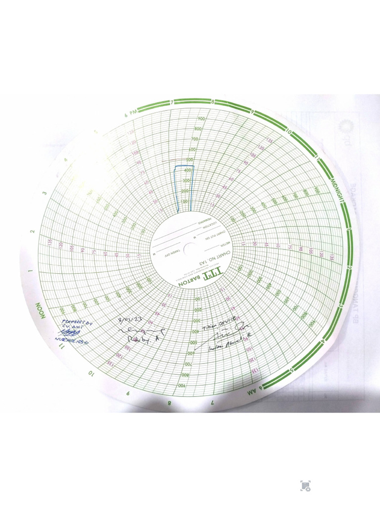 Chart Barton Day 5-Test 1-18 Hoses | PDF