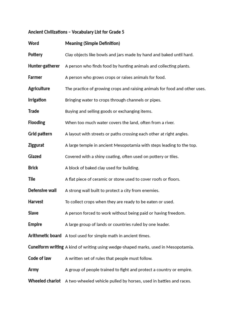 Ancient Civilizations Vocabulary Guide | PDF