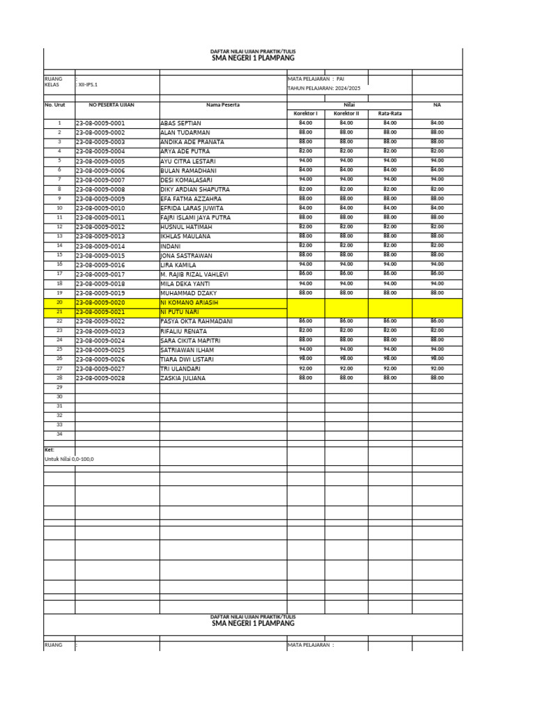 Untitled Spreadsheet | PDF
