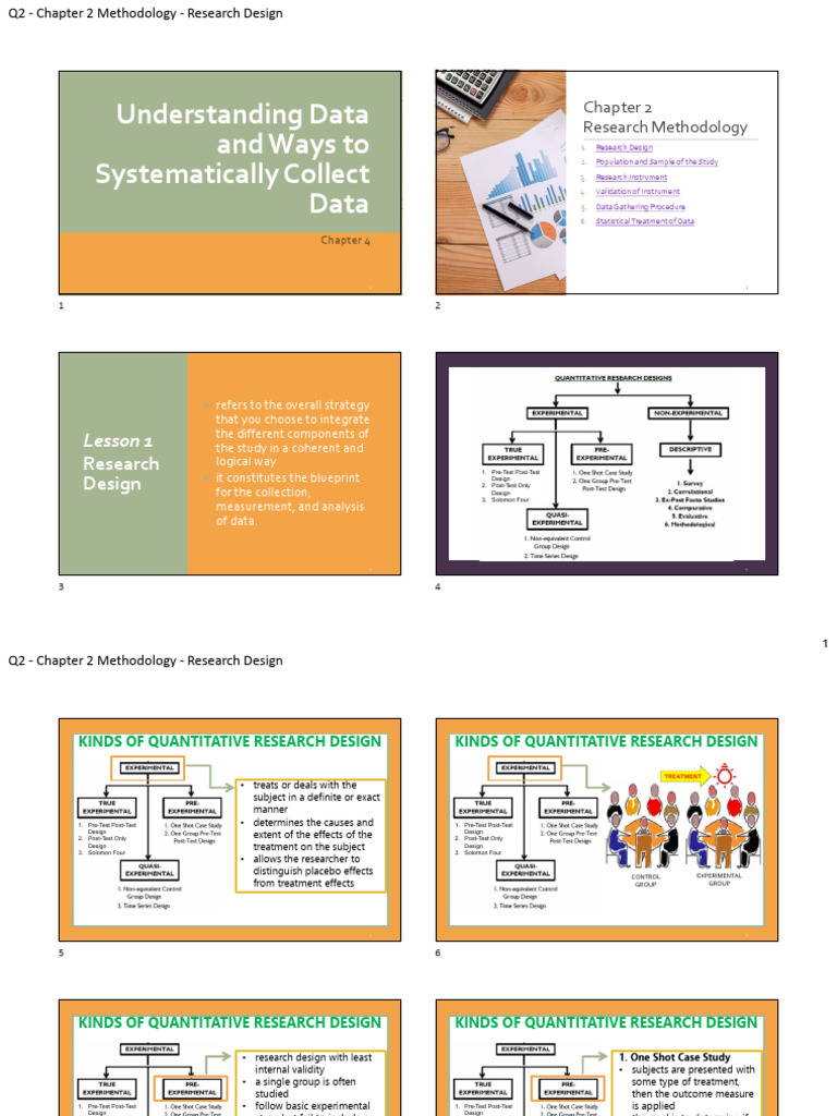 Q2 - Chapter 2 Methodology - 1 Research Design | PDF | Methodology ...