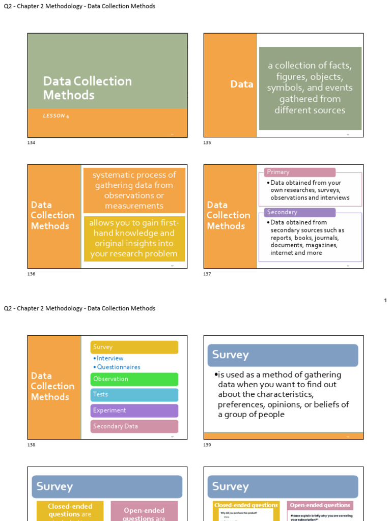 Q2 - Chapter 2 Methodology - 4 Data Collection Methods | PDF | Survey ...