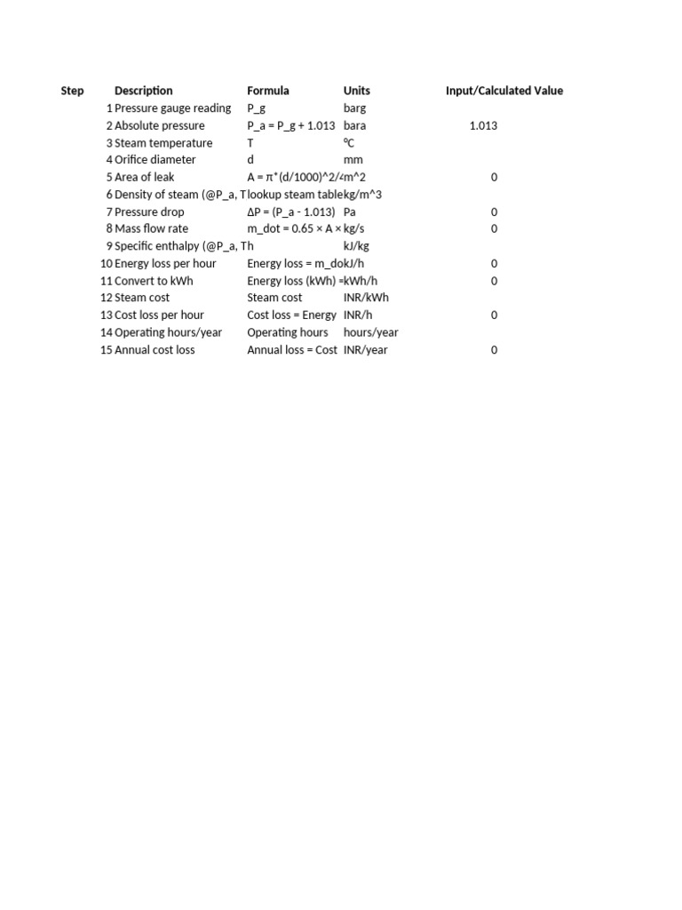 Steam Leakage Calculation With Formulas | PDF