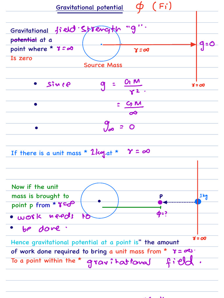 Gravitational potential 207 | PDF | Weight | Force