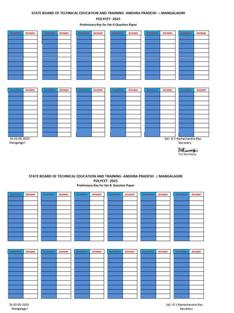 POLYCET - 2025 Preliminary Key | PDF
