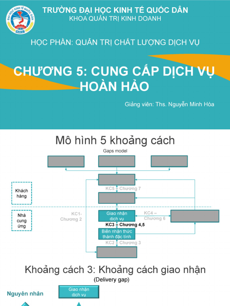 Chuong 5 Cung Cap Dich Vu Hoan Hao - 2025 | PDF