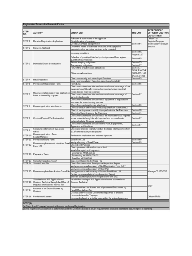 Dex Registration Guidelines | PDF | Tax Refund | Taxpayer