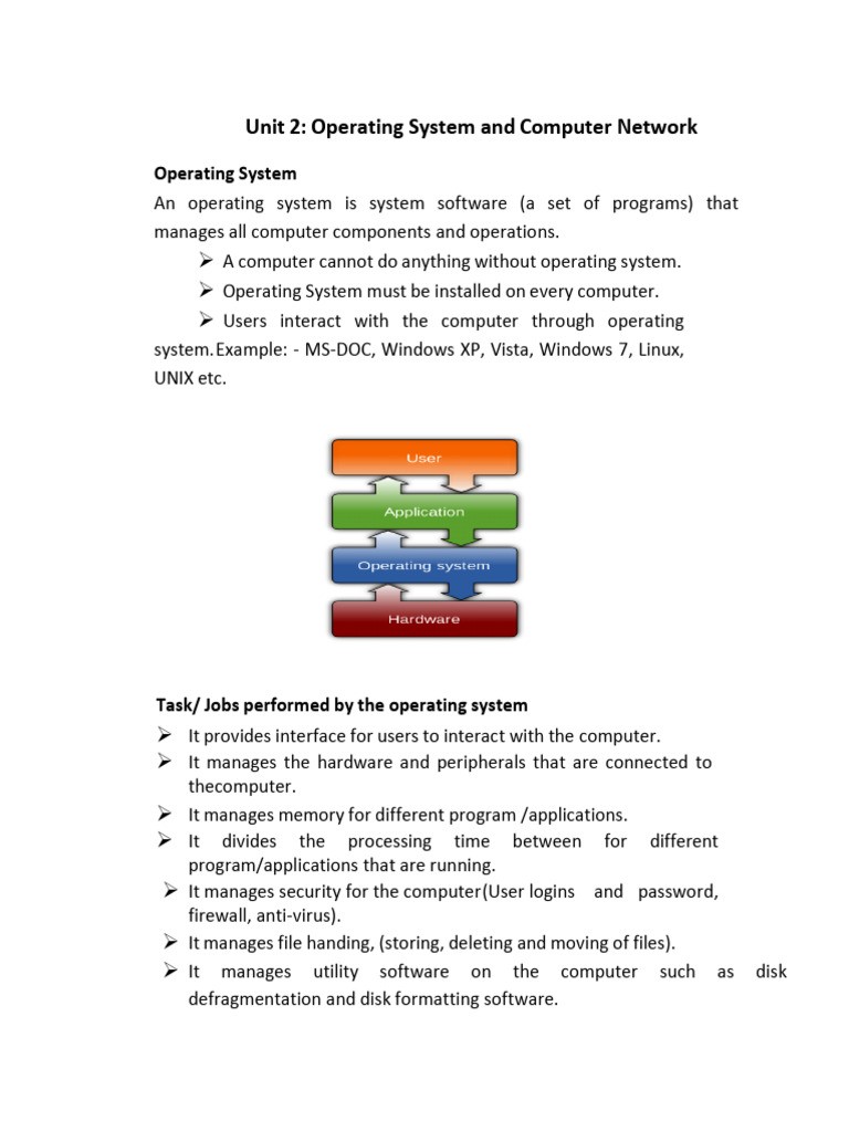 Unit 2 - Operating System and Computer Network | PDF | Network Topology | Computer Network