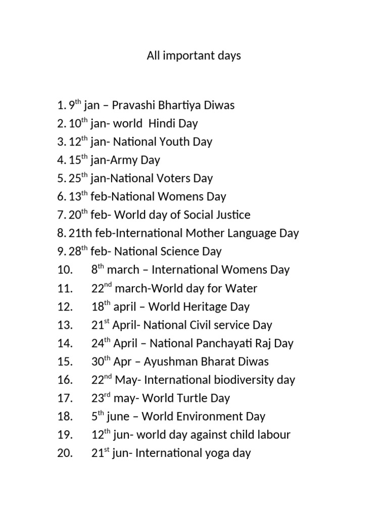 All Important Days | PDF